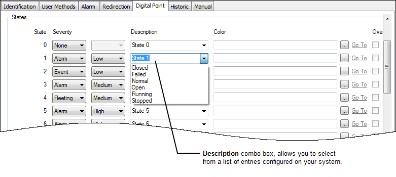 Core Point Configuration Guide Procedure For Configuring A Digital Points States Defining